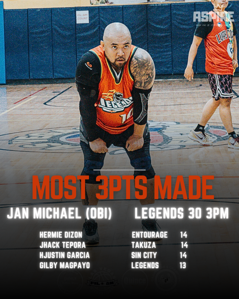 aspirebasketball.net